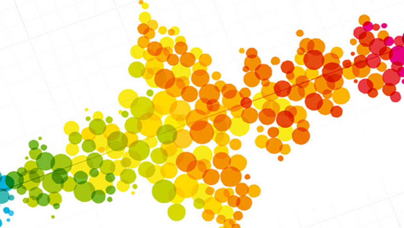 Regression Analysis — The Investor's Advocate Regression Analysis — The Investor's Advocate